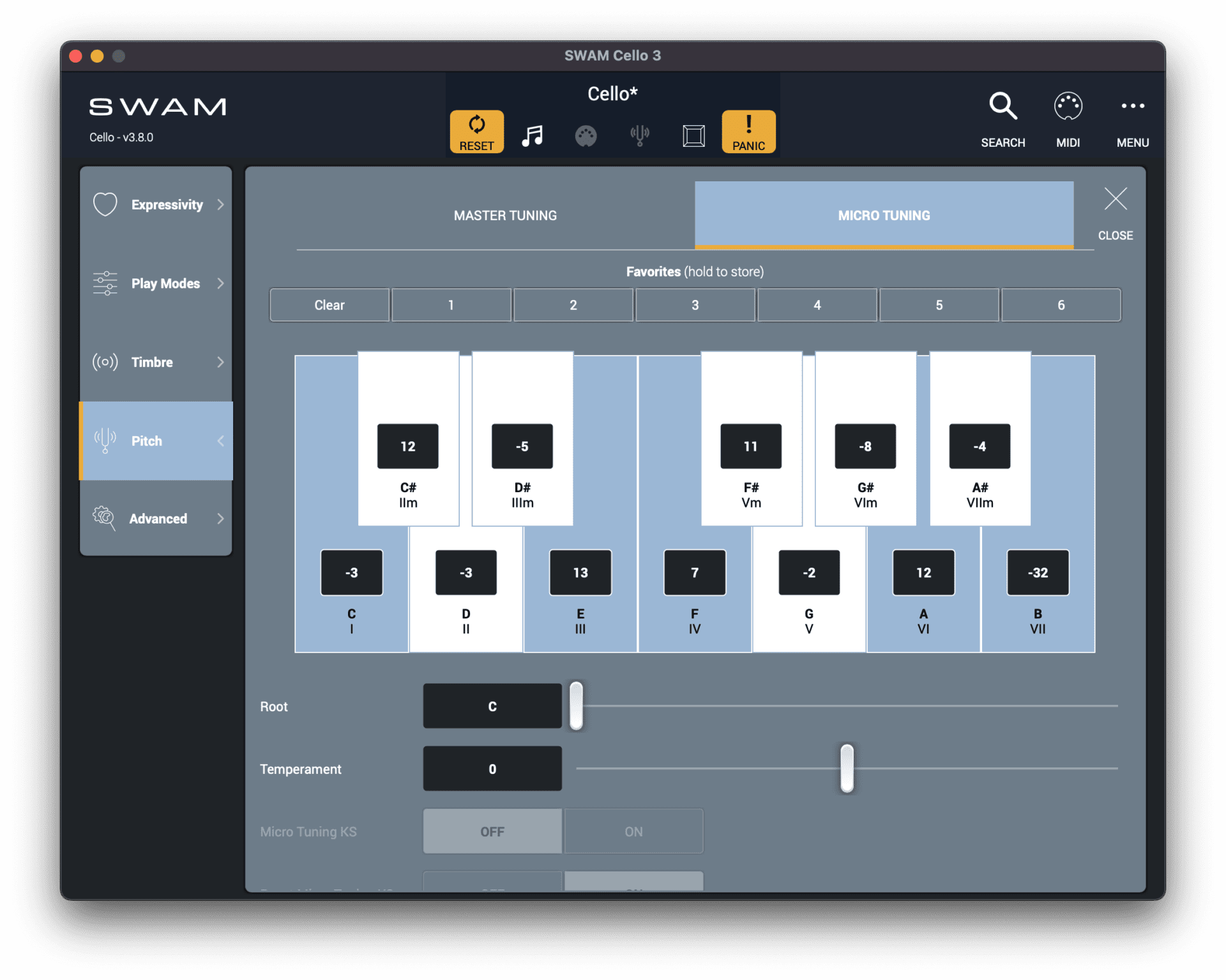 SWAM Cello | Audio Modeling